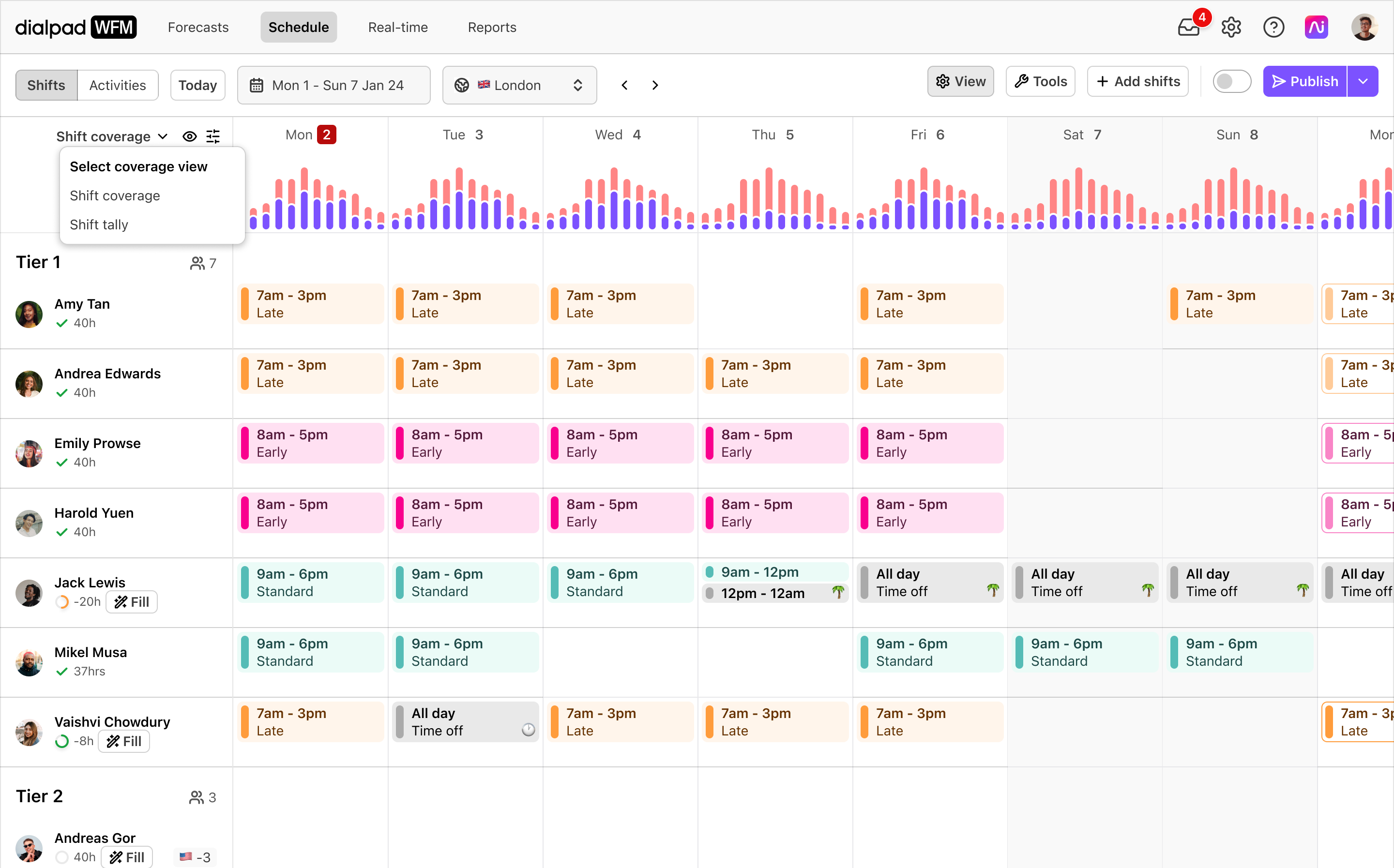 Using the Schedule Coverage Bar