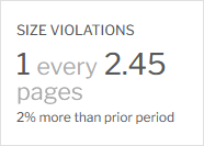 Violations and JavaScript Errors Dashboard