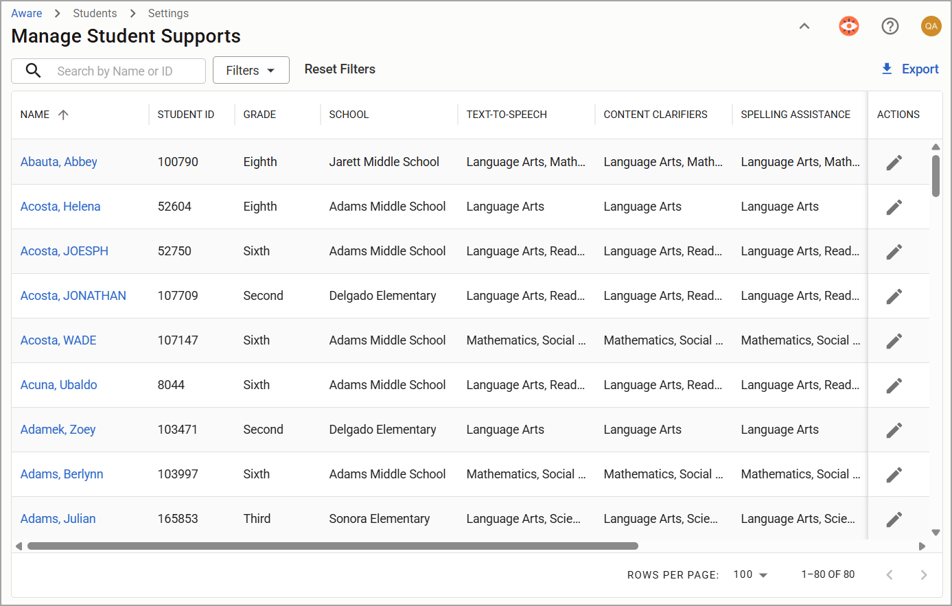 Managing Student Supports for Online Testing